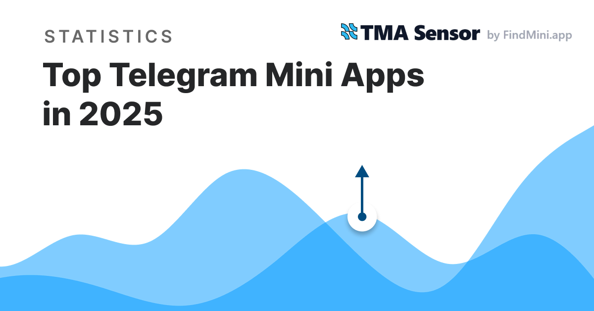 📊 30 Best Telegram Mini Apps of 2025 — FindMini.app